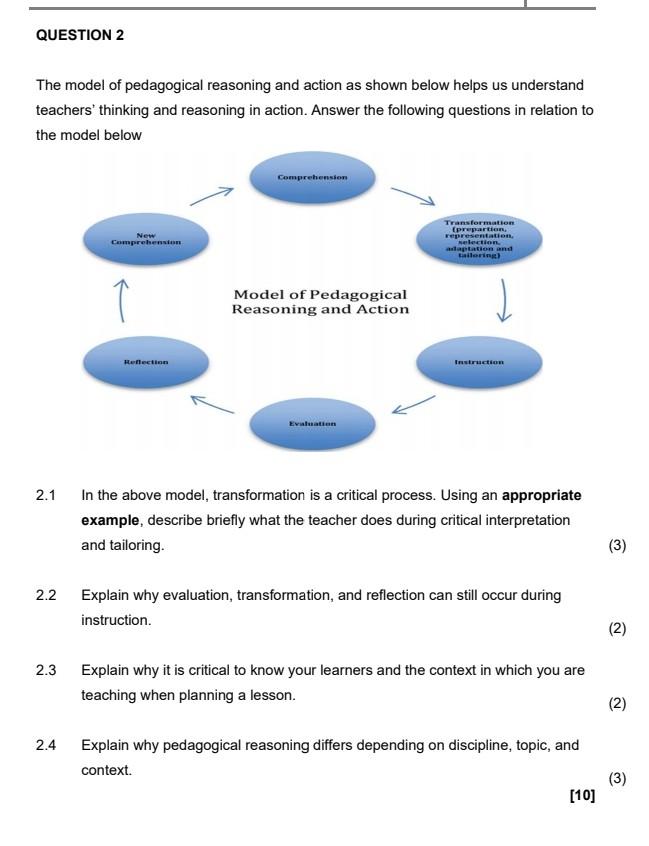 Solved The model of pedagogical reasoning and action as | Chegg.com