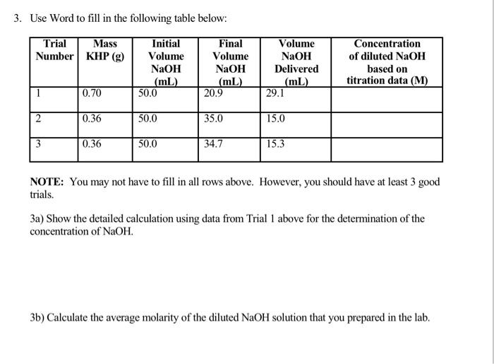 Solved 3. Use Word to fill in the following table below: | Chegg.com