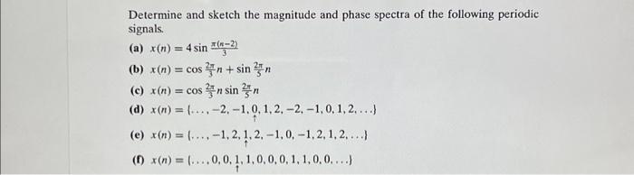 Solved Determine and sketch the magnitude and phase spectra | Chegg.com