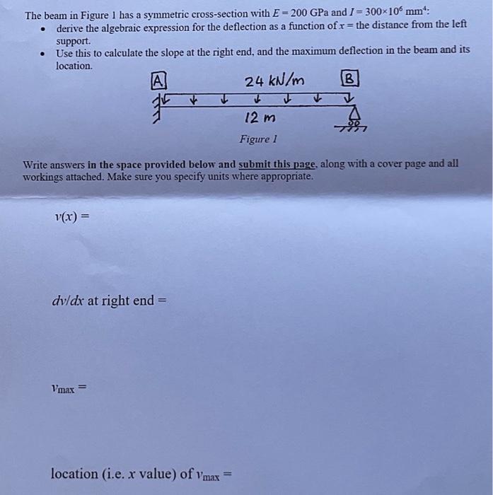 Solved The beam in Figure 1 has a symmetric cross-section | Chegg.com