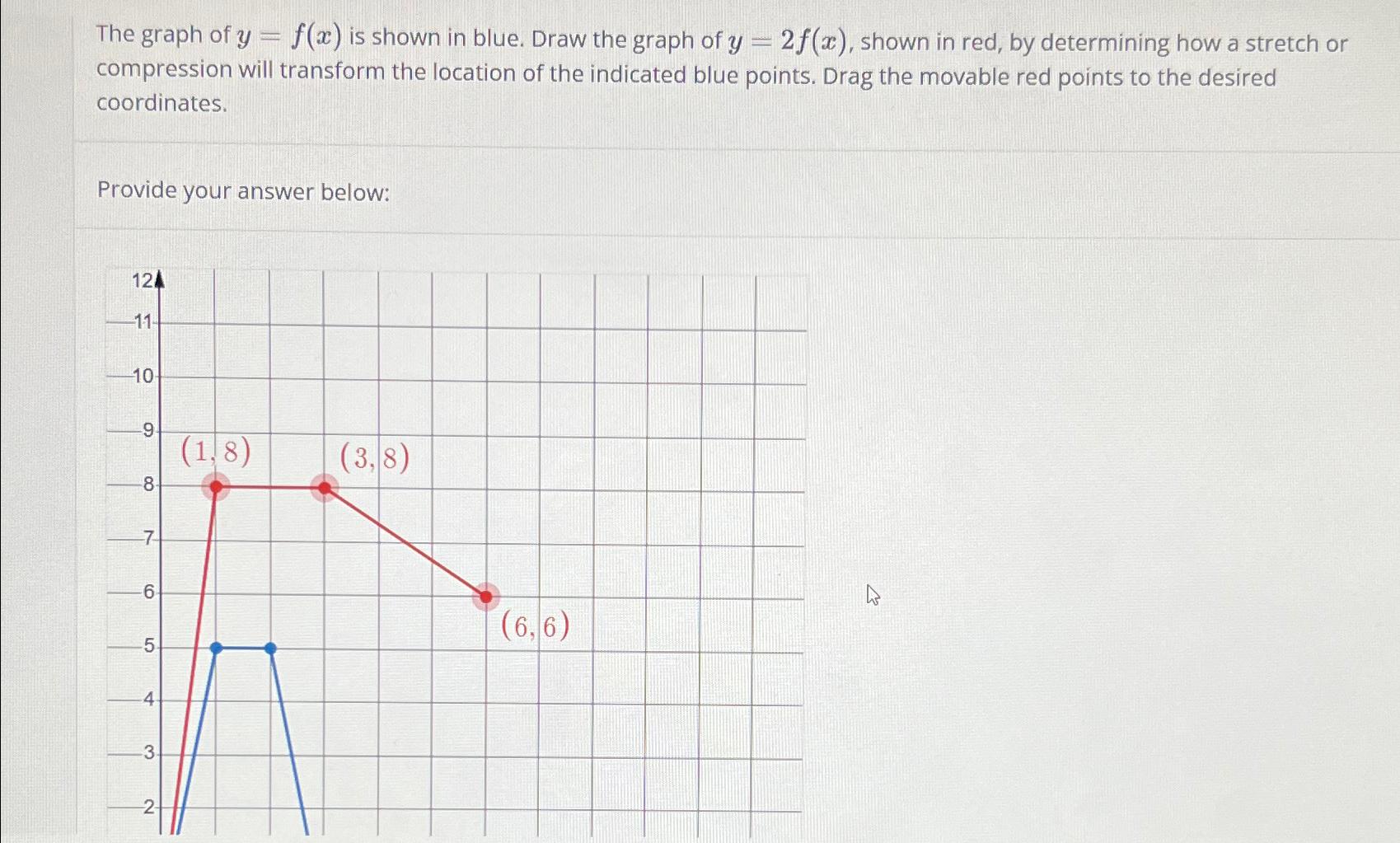 The Graph Of Yfx ﻿is Shown In Blue Draw The Graph 