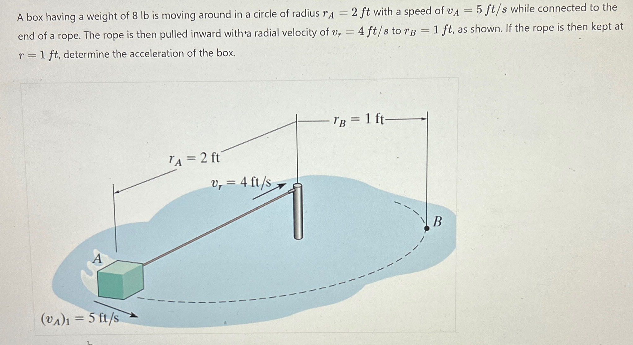 Solved A box having a weight of 8lb ﻿is moving around in a | Chegg.com