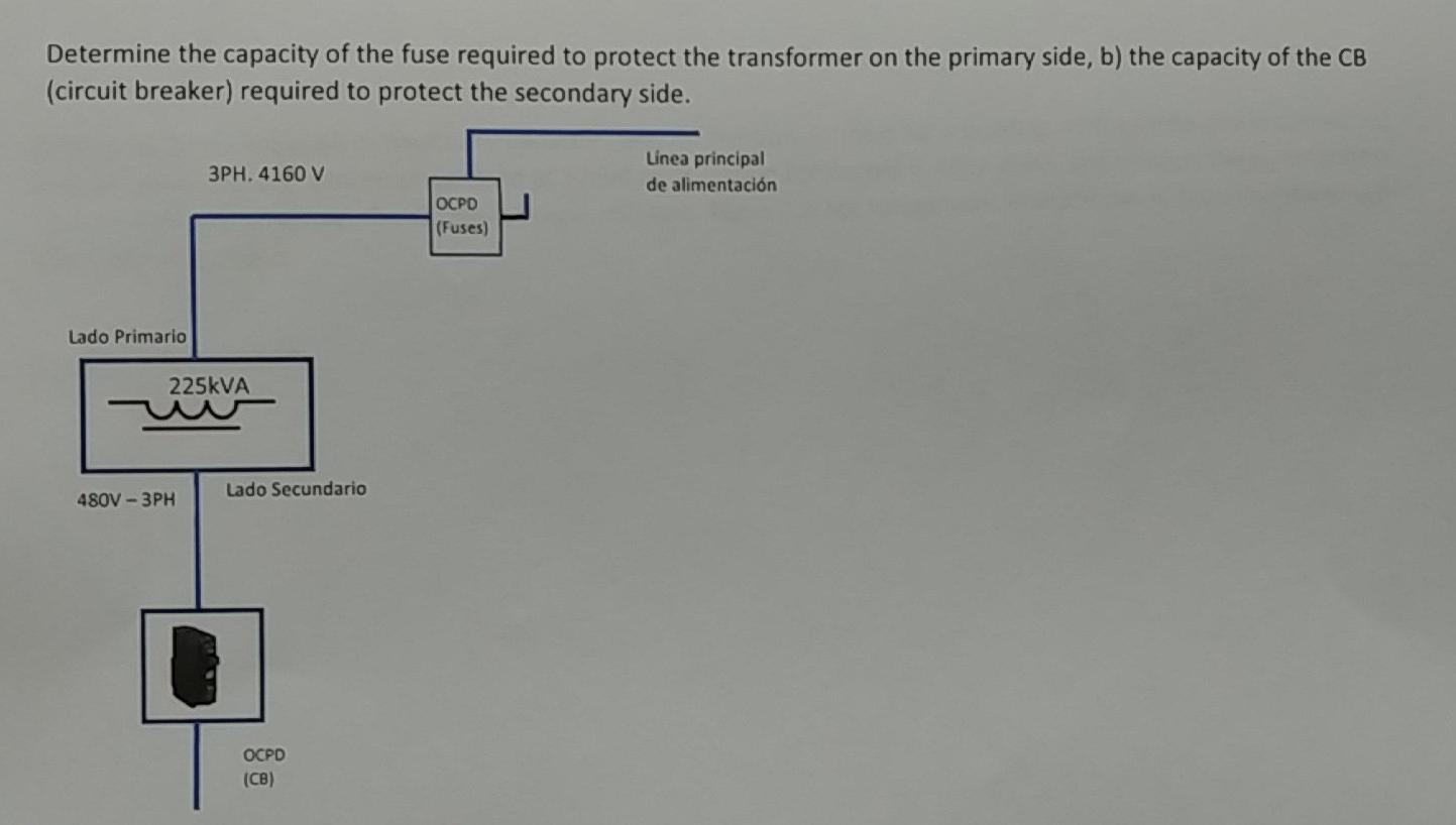 Solved Determine the capacity of the fuse required to | Chegg.com