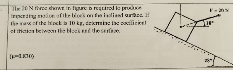 Solved The 20N ﻿force shown in figure is required to produce | Chegg.com
