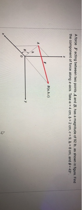 Solved A force Facting between two points A and B. has a | Chegg.com
