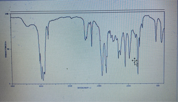 Solved can someone pkease help me with my assignment with | Chegg.com