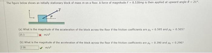 Solved he figure below shows an initially stationary block | Chegg.com