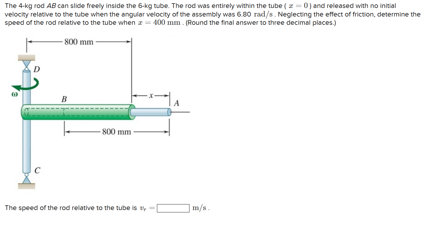 Solved The 4-kg ﻿rod AB ﻿can slide freely inside the 6-kg | Chegg.com