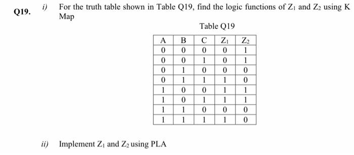 Solved Q19. i) For the truth table shown in Table Q19, find | Chegg.com