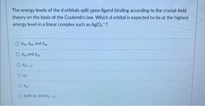 Solved The energy levels of the d orbitals split upon ligand | Chegg.com