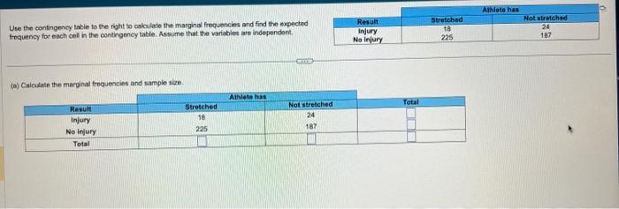 Solved Use the contingency table to the right to calculate | Chegg.com