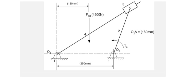 Solved Solve Problems: 1. For the mechanism shown below this | Chegg.com