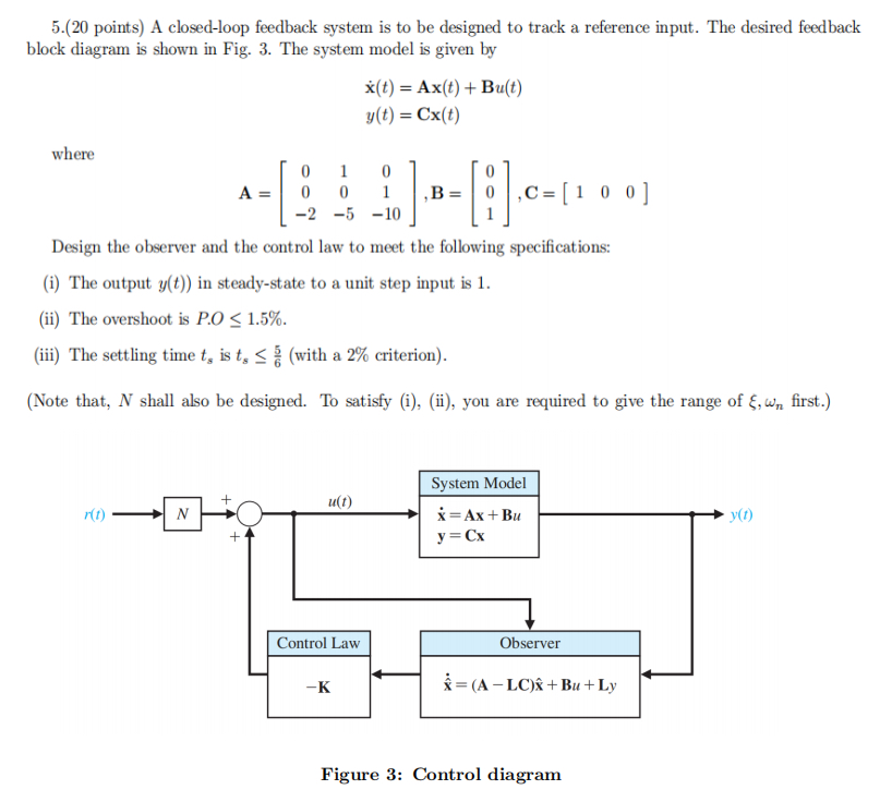 Solved 5.(20 ﻿points) ﻿A closed-loop feedback system is to | Chegg.com