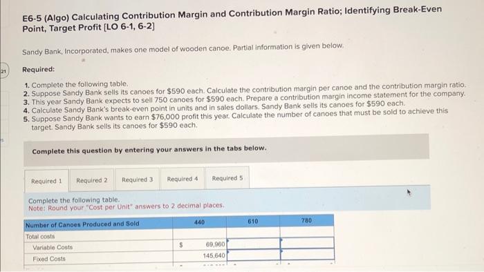 Solved E6-5 (Algo) Calculating Contribution Margin and | Chegg.com