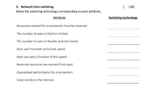 Solved 1. Consider the TCP/IP Protocol Stack and fill in the | Chegg.com