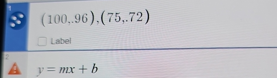 Solved (100,.96),(75,.72) Labely=mx+busing the least squares | Chegg.com