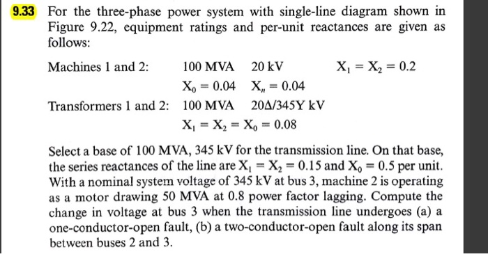 Solved 9.33 For the three-phase power system with | Chegg.com