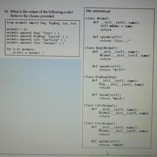 Solved File: animals.py 6) What is the output of the | Chegg.com