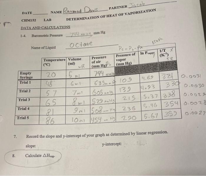 Solved How do I calculate delta Hvap using the data from | Chegg.com