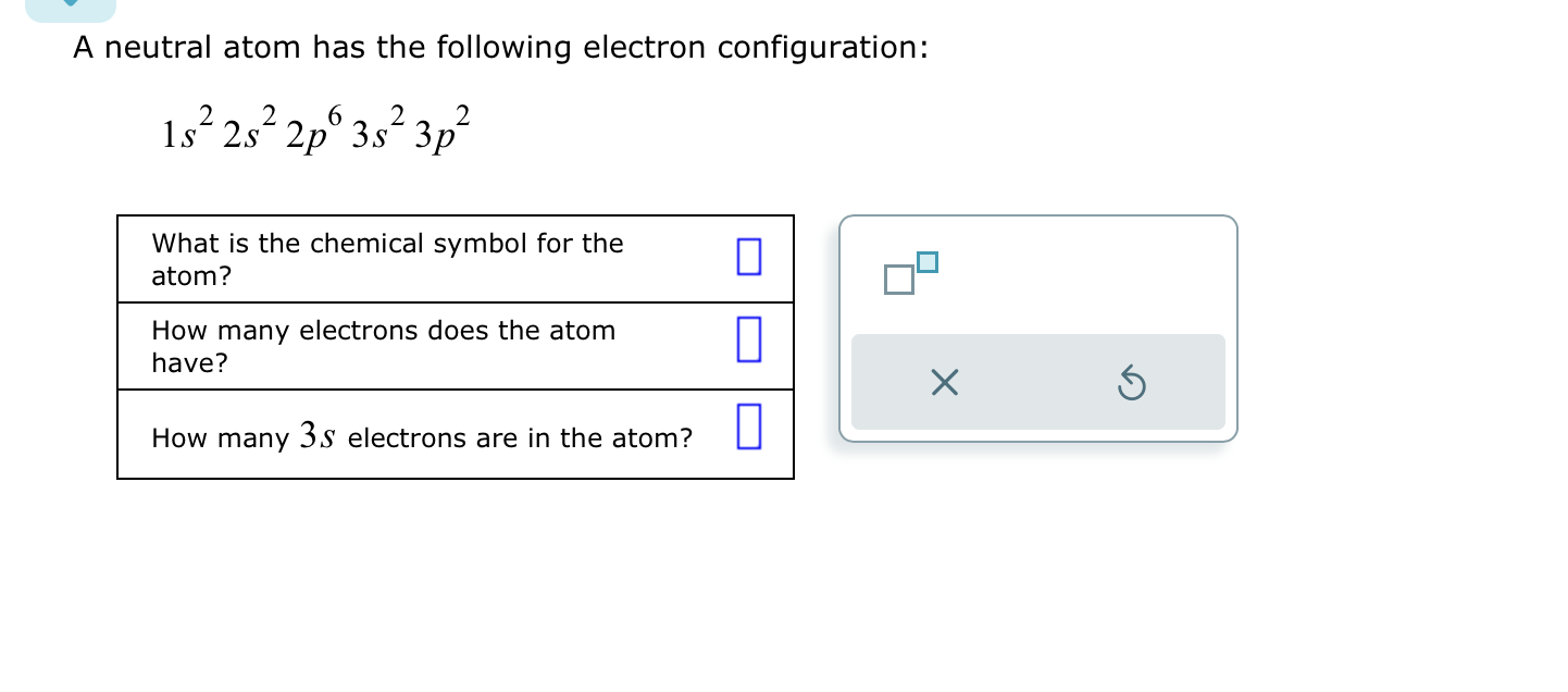 Solved A neutral atom has the following electron | Chegg.com