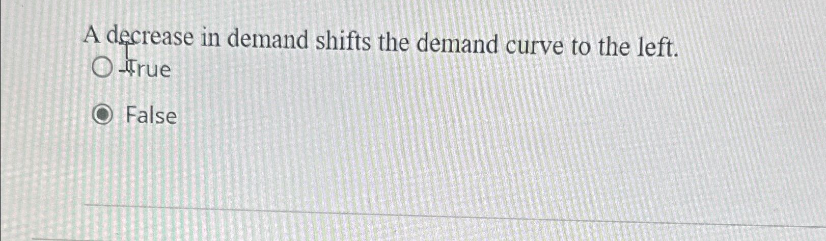 Solved A decrease in demand shifts the demand curve to the | Chegg.com