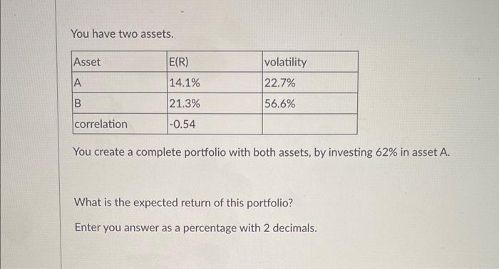 Solved You have two assets. You create a complete portfolio | Chegg.com