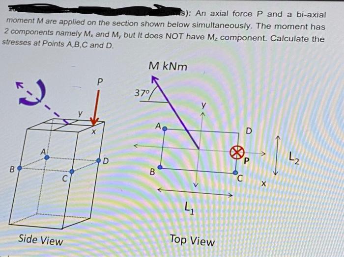 Solved Is): An axial force P and a bi-axial moment M are | Chegg.com