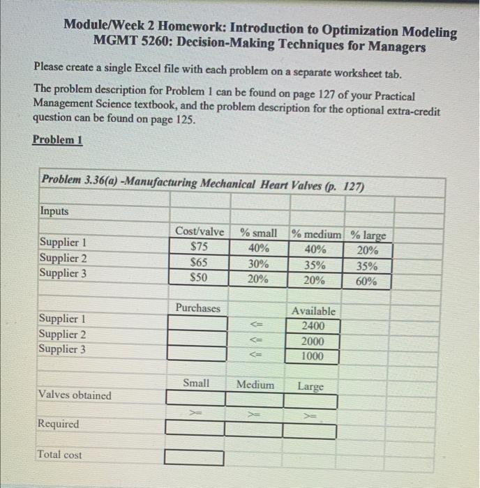 Module/Week 2 Homework: Introduction to Optimization | Chegg.com
