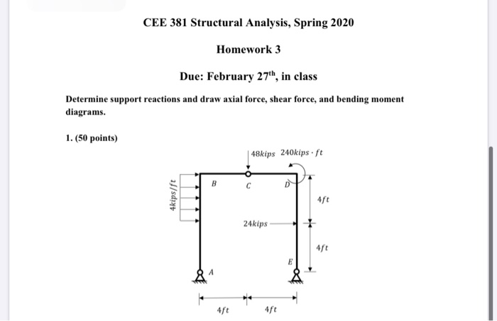 Solved CEE 381 Structural Analysis, Spring 2020 Homework 3 | Chegg.com