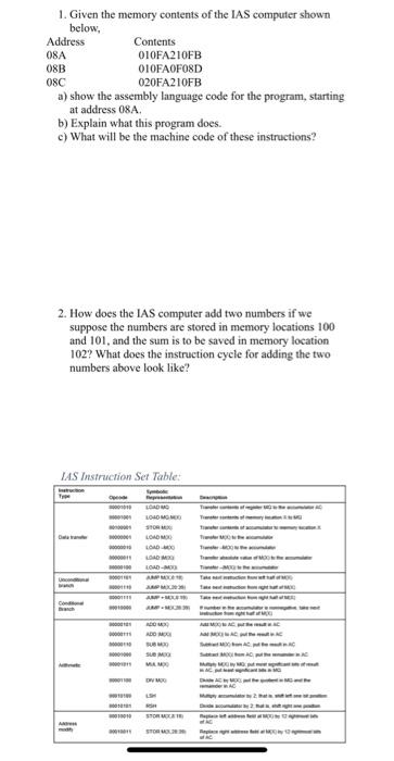Solved 1. Given the memory contents of the IAS computer | Chegg.com