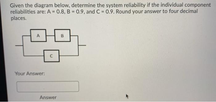 Solved Given the diagram below, determine the system | Chegg.com
