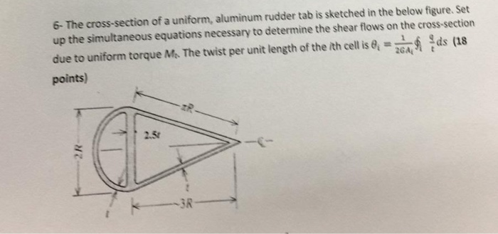 Solved 6- The cross-section of a uniform, aluminum rudder | Chegg.com