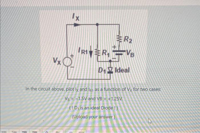Solved In the circuit above, plot IX and IR1 as a function | Chegg.com