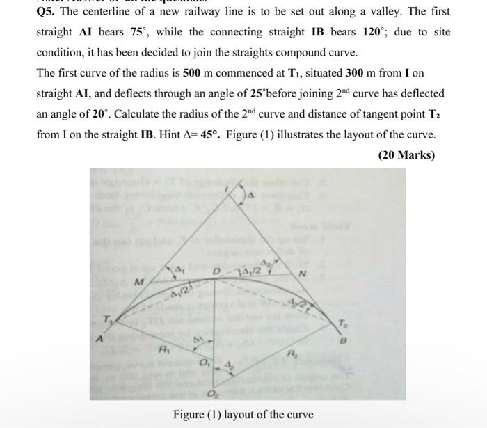 Solved Q5. The centerline of a new railway line is to be set | Chegg.com