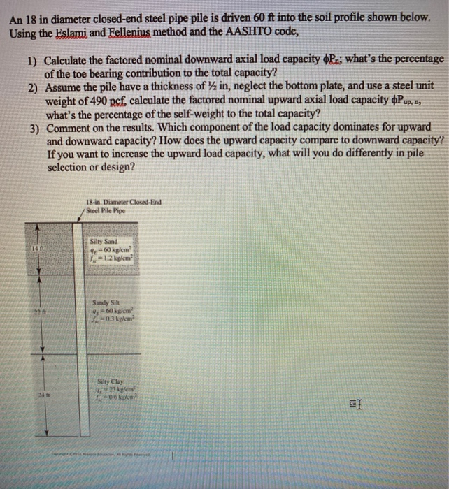 An 18 in diameter closed-end steel pipe pile is | Chegg.com