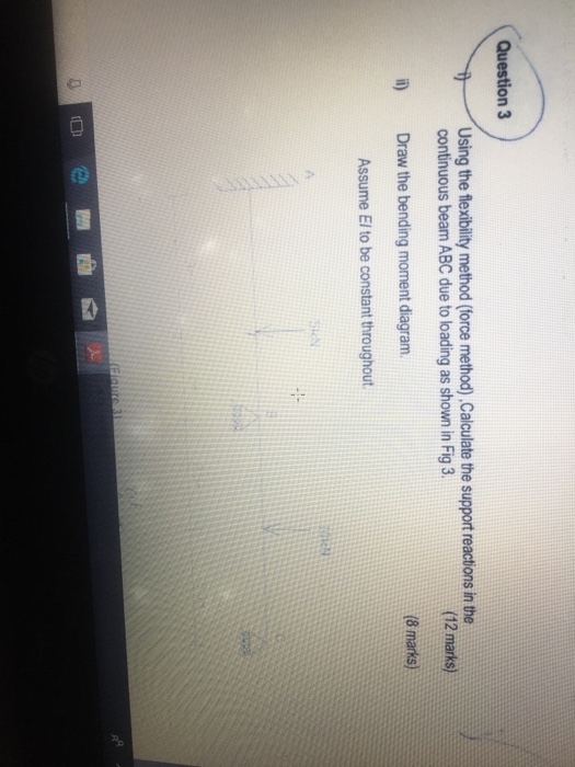 Question 3 Using the flexibility method (force | Chegg.com
