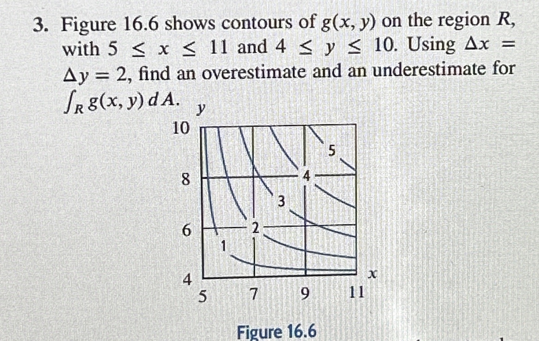 Solved Figure 16.6 ﻿shows contours of g(x,y) ﻿on the region | Chegg.com