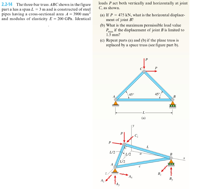 Solved [I NEED HELP WITH PART C]2.2-14 ﻿The three-bar truss | Chegg.com