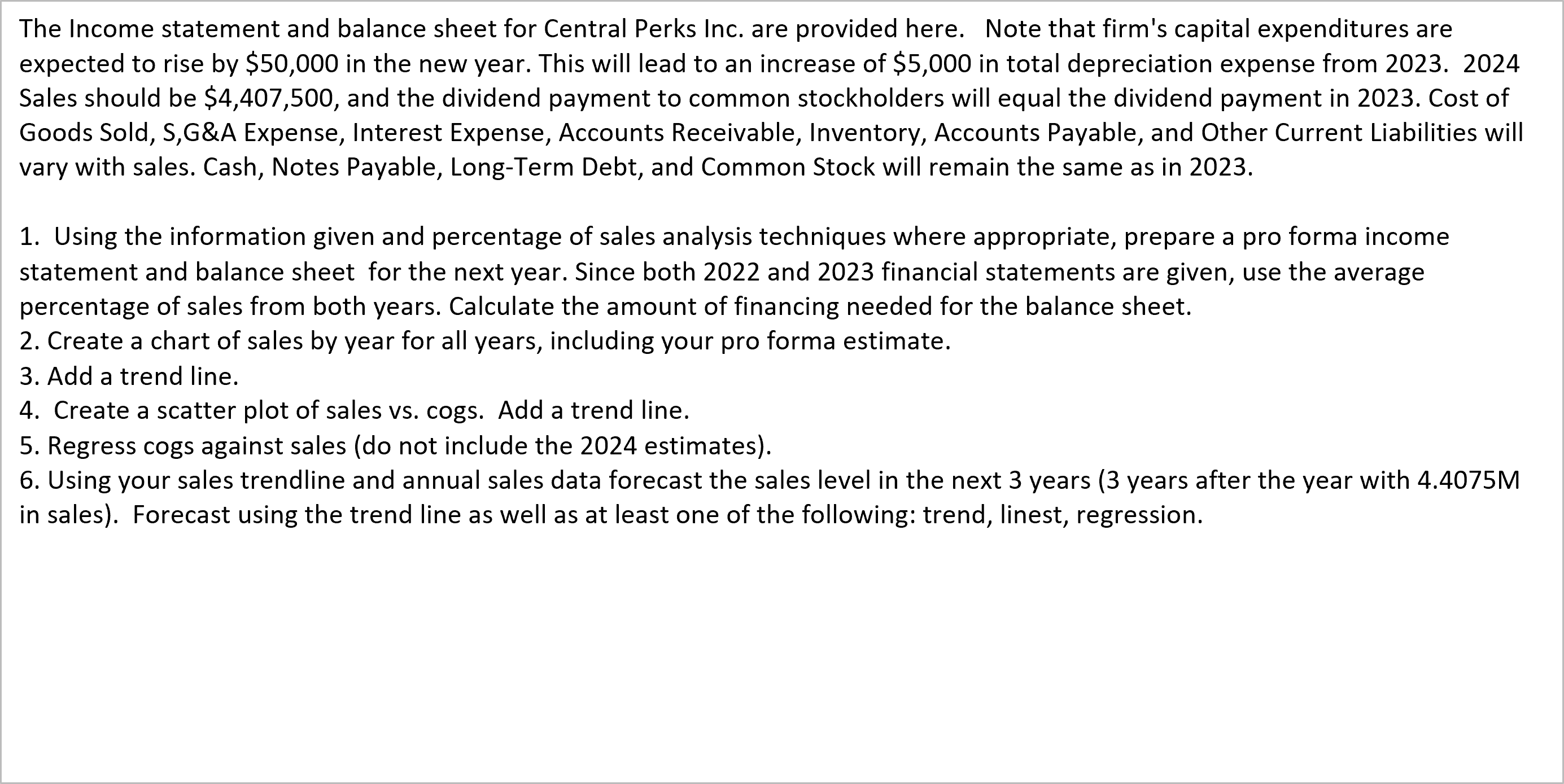 Solved Central Perks Inc. Income Statement For the Year | Chegg.com