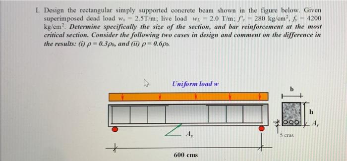 Solved I. Design the rectangular simply supported concrete | Chegg.com