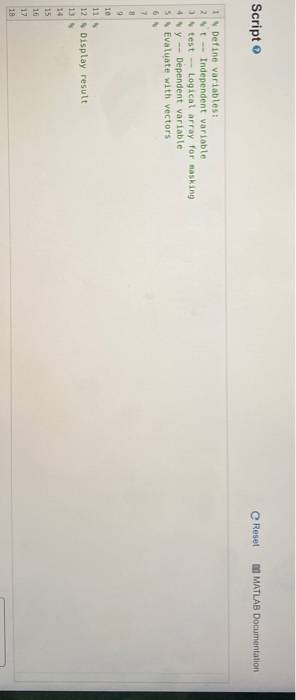 Solved Vectorization on Functions O solutions submitted | Chegg.com