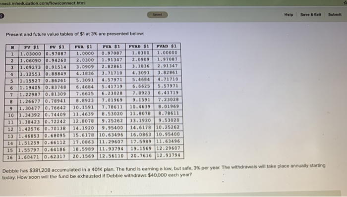 Solved nect.mheducation.com/flow/connect.html Help Seve & | Chegg.com