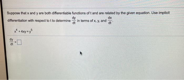 Solved A ladder is slipping down a vertical wall. If the | Chegg.com