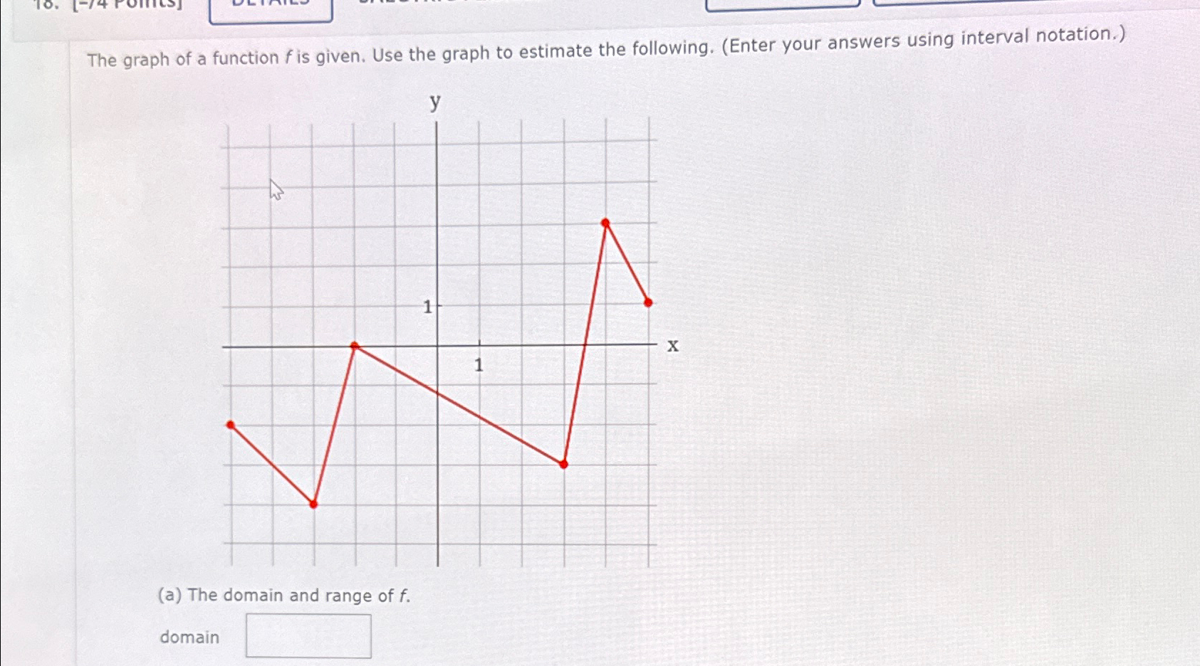 The graph of a function f ﻿is given. Use the graph to | Chegg.com