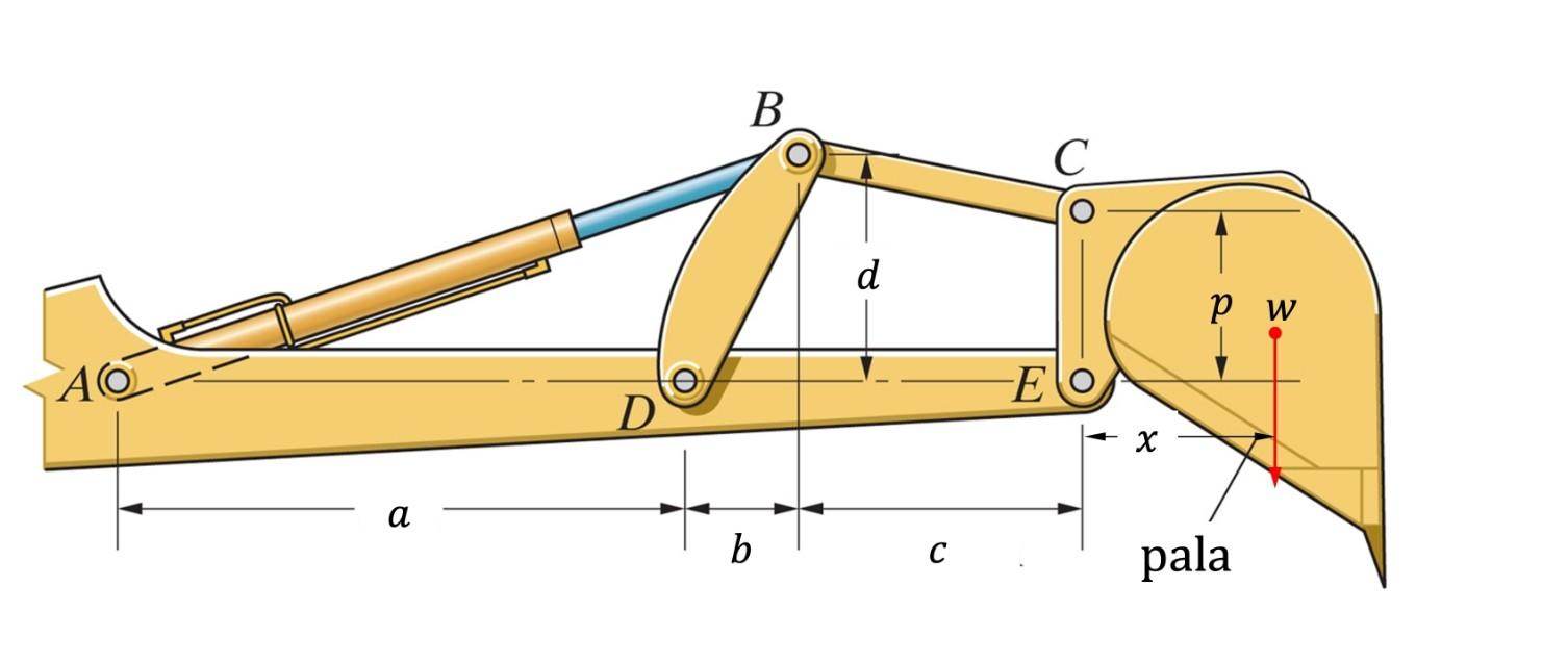 Solved for the mechanism shown, determine the reaction on | Chegg.com