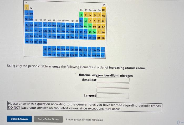 Solved Using only the periodic table arrange the following | Chegg.com