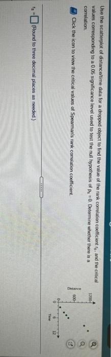 Solved Use the scatterplot of distance/time data for a | Chegg.com