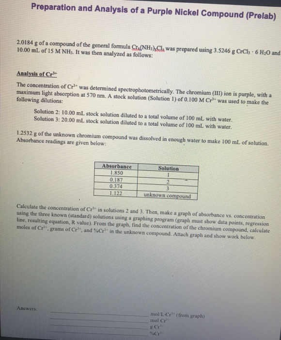 Solved Preparation and Analysis of a Purple Nickel Compound | Chegg.com