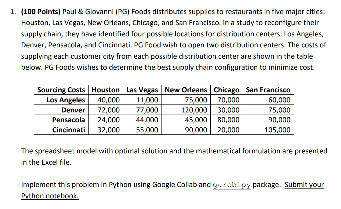 Solved PROBLEM IS ALREADY SOLVED, I need to be instructed on | Chegg.com