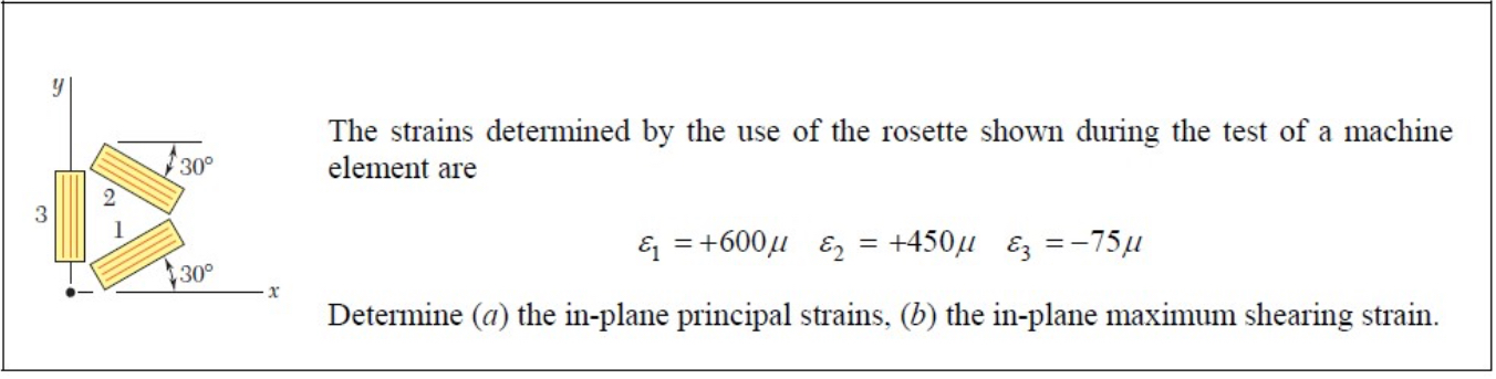 Solved The strains determined by ﻿the use of ﻿the rosette | Chegg.com